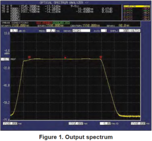 ASE Flat Spectrum C-Band Module - OEM - TLS - Te Lintelo Systems