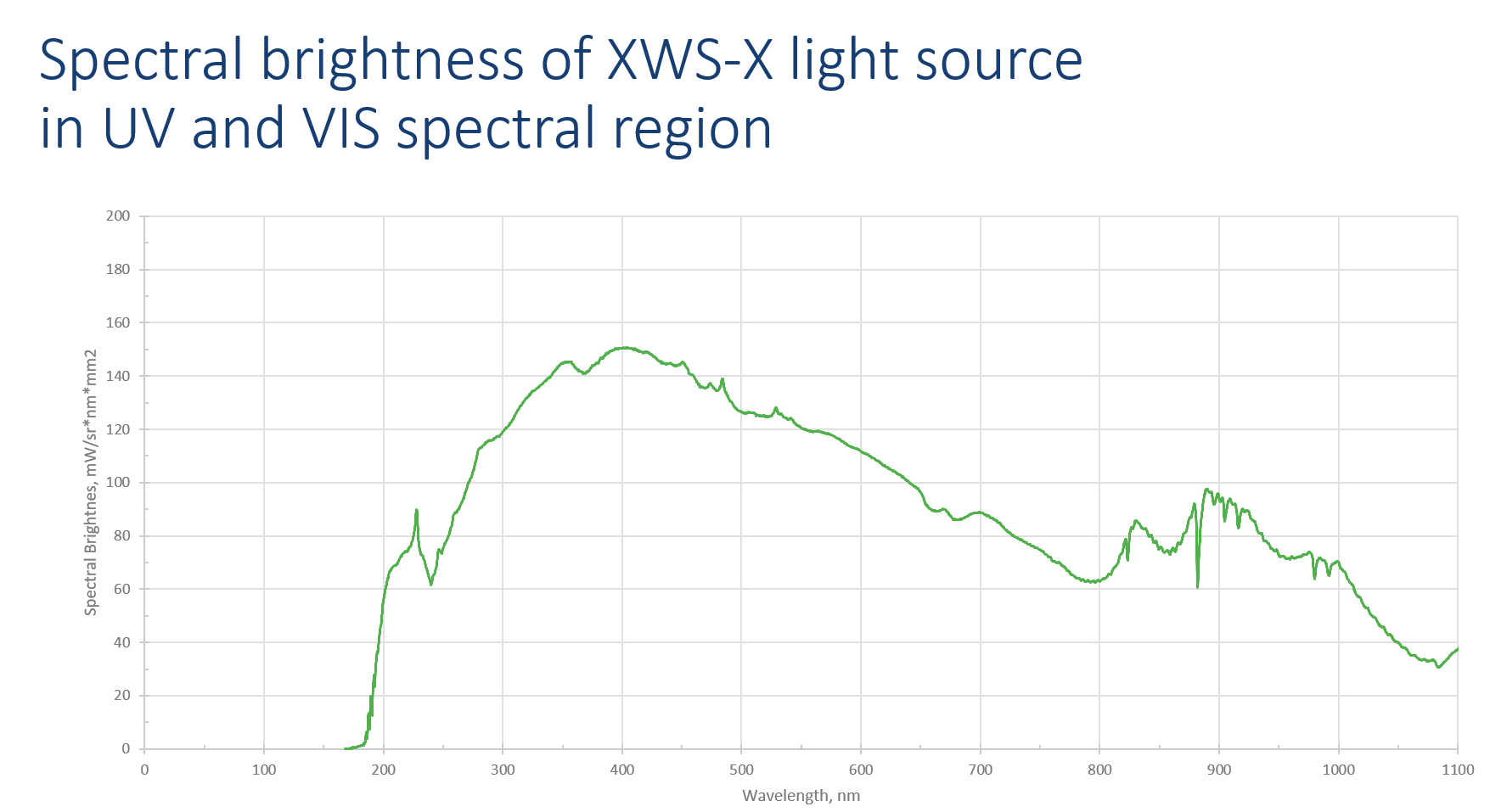 XWS-X - TLS - Te Lintelo Systems