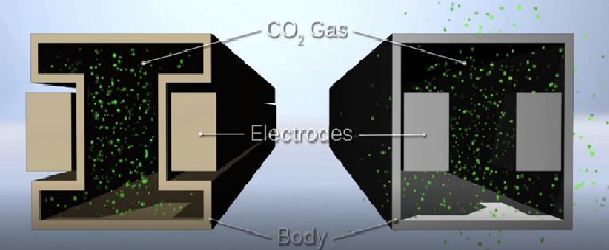 INFINITY SERIES ADDS NEW MODELS: i150W and FAST PULSE - TLS - Te ...