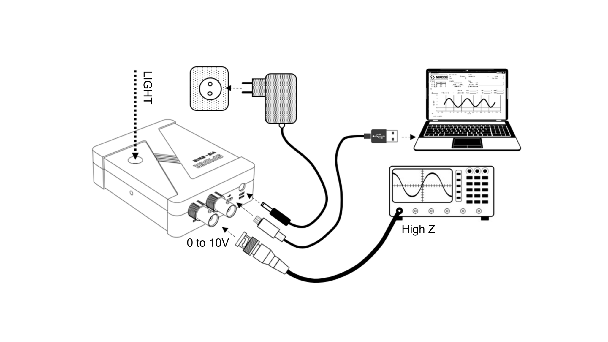 Spider - TLS - Te Lintelo Systems