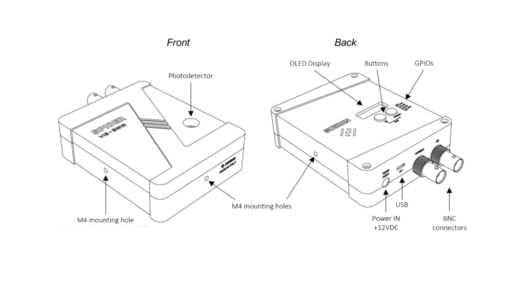 Spider - TLS - Te Lintelo Systems