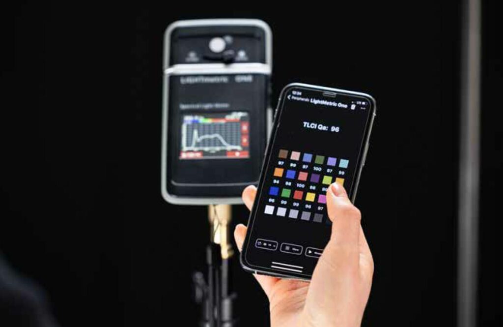 LIGHTmetric ONE Meter - TLS - Te Lintelo Systems